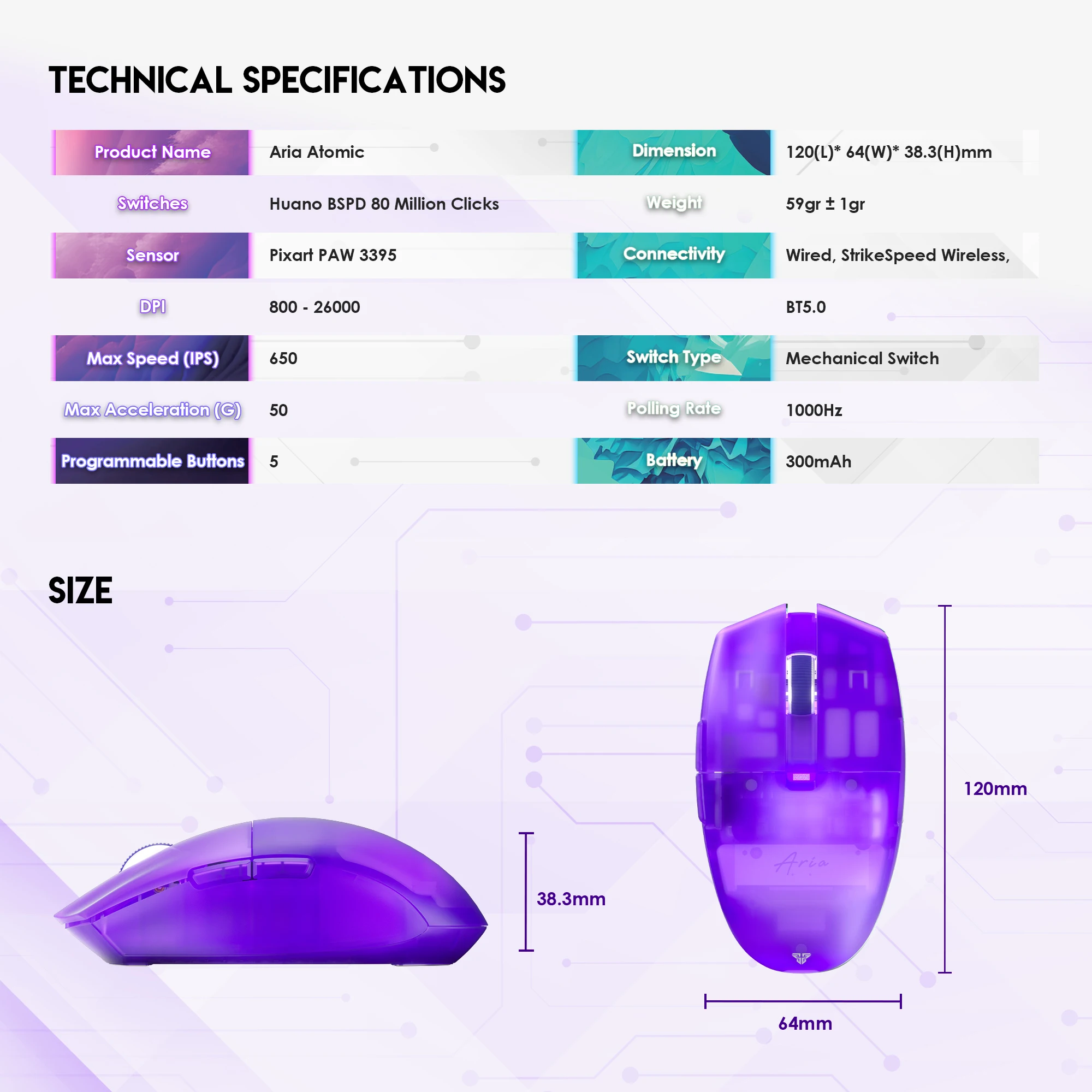 Fantech Mt01 Blue And Purple Shell Customized Wireless Lightweight ...