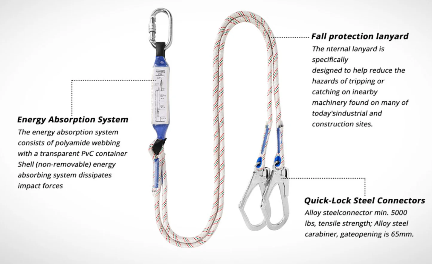Fall Protection Life Security 5 Point Adjustment D-ring Waist Full Body ...