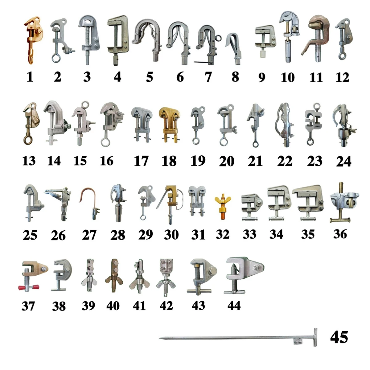 High Voltage Grounding Clamps and Accessories for Safety