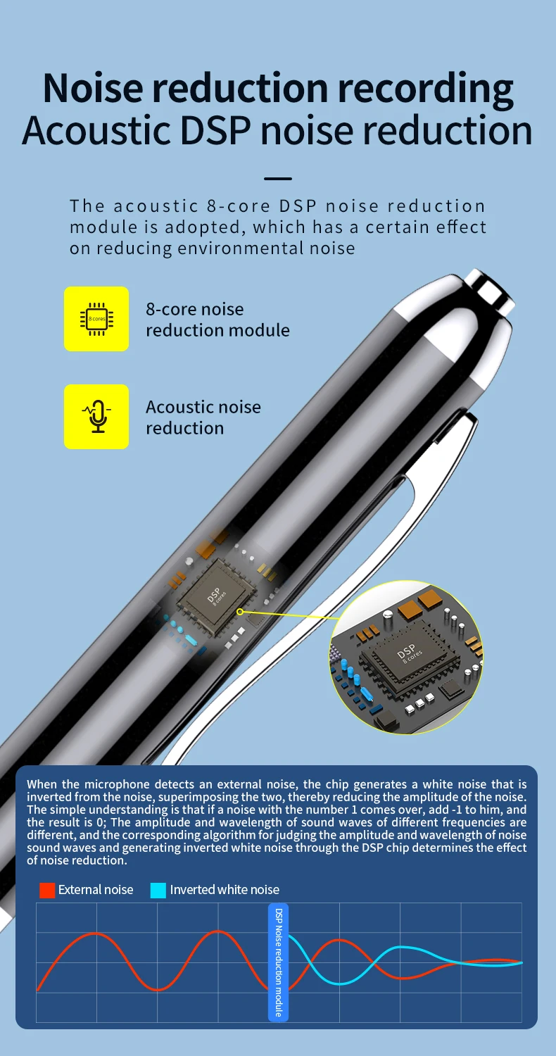 Up-to-date Professional Recording Pen Portable Mini Voice Recorder ...