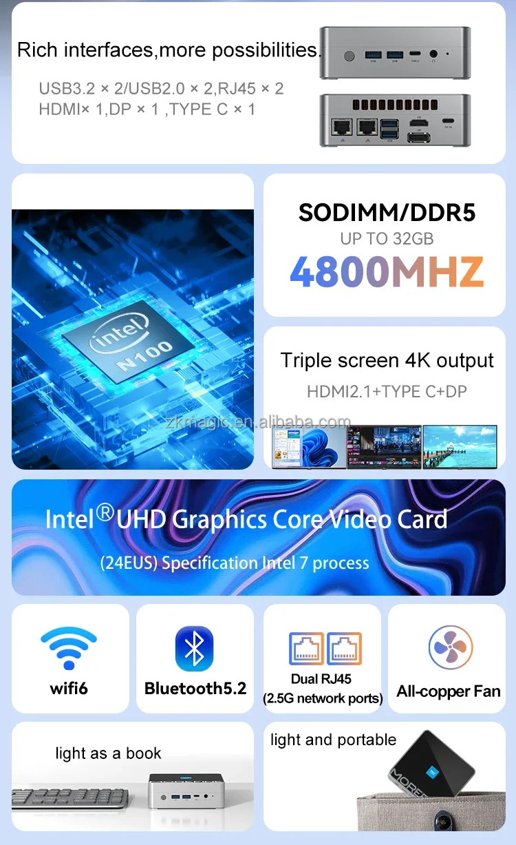 MOREFINE M9S Mini PC - Portable Gaming with Intel N100