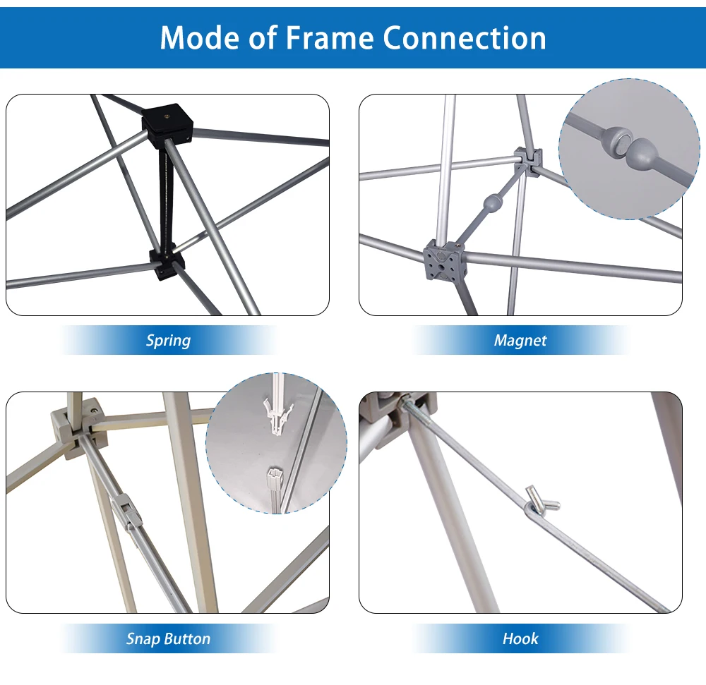Cheap 4x3 Promotion Portable Backdrop Custom Fabric Pop up Booth ...