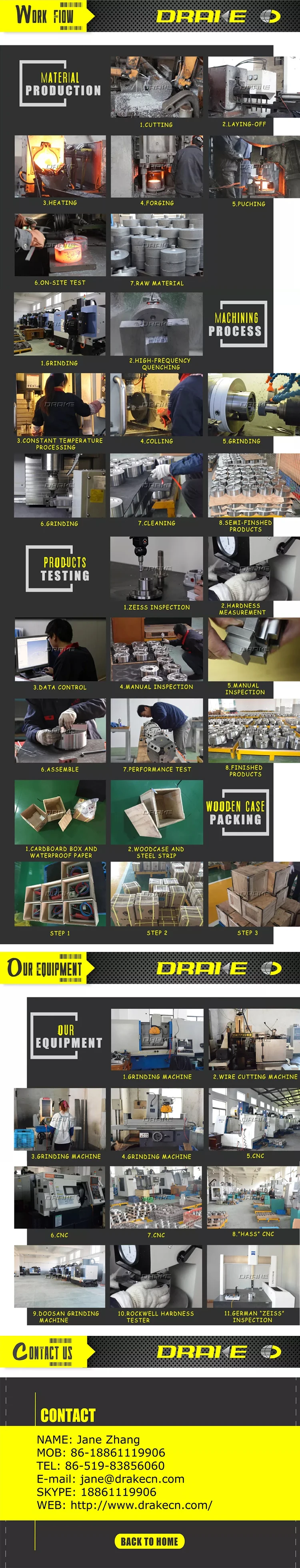 DRAKE TX-Z5 Universal Tool Grinding Machine for GUN DRILL RE-SHARPENER ...