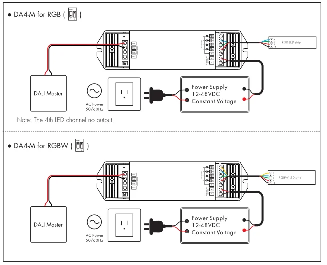 Skydance DA4-M DALI LED Controller - 4 Channel CV Dimmer for RGB/RGBW, 5-Year Warranty, Ideal ...