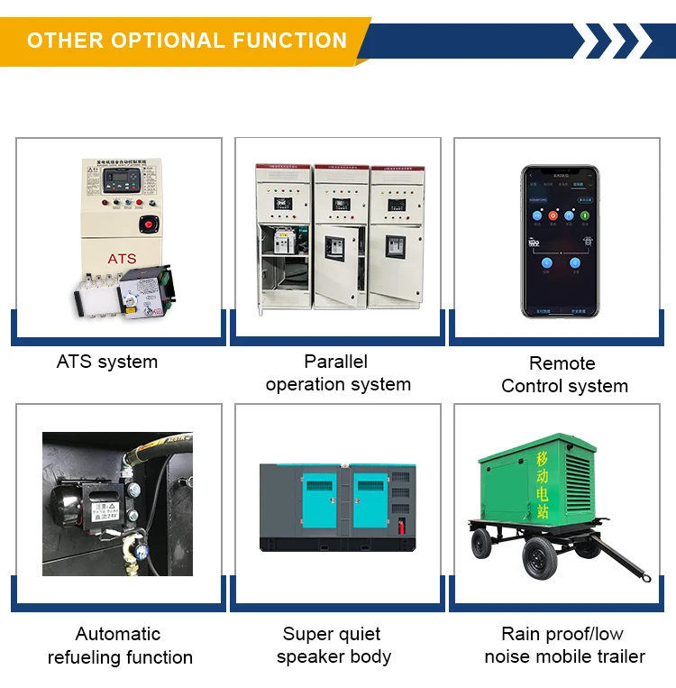 Three Phase 50hz 60hz Alternator 80kw 100kva 100kw 125kva 120kw 150kva ...