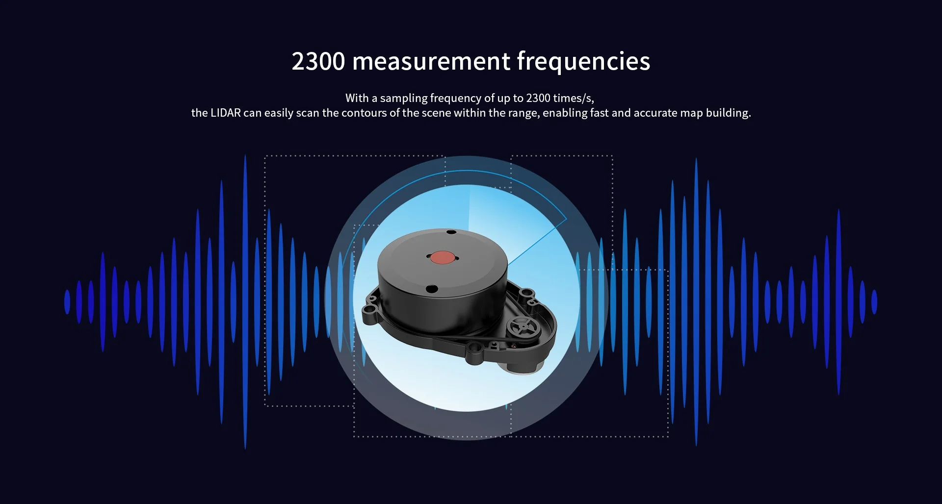 Radar Tec - Precision Lidar LD08 with DTOF & Triangulation