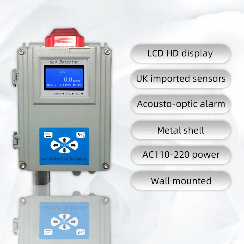 Wall Mounted CO2 Monitor Controller Carbon Dioxide Detector| Alibaba.com