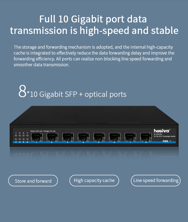 8 Port Ethernet Switch - Fast and Reliable Network Solutions