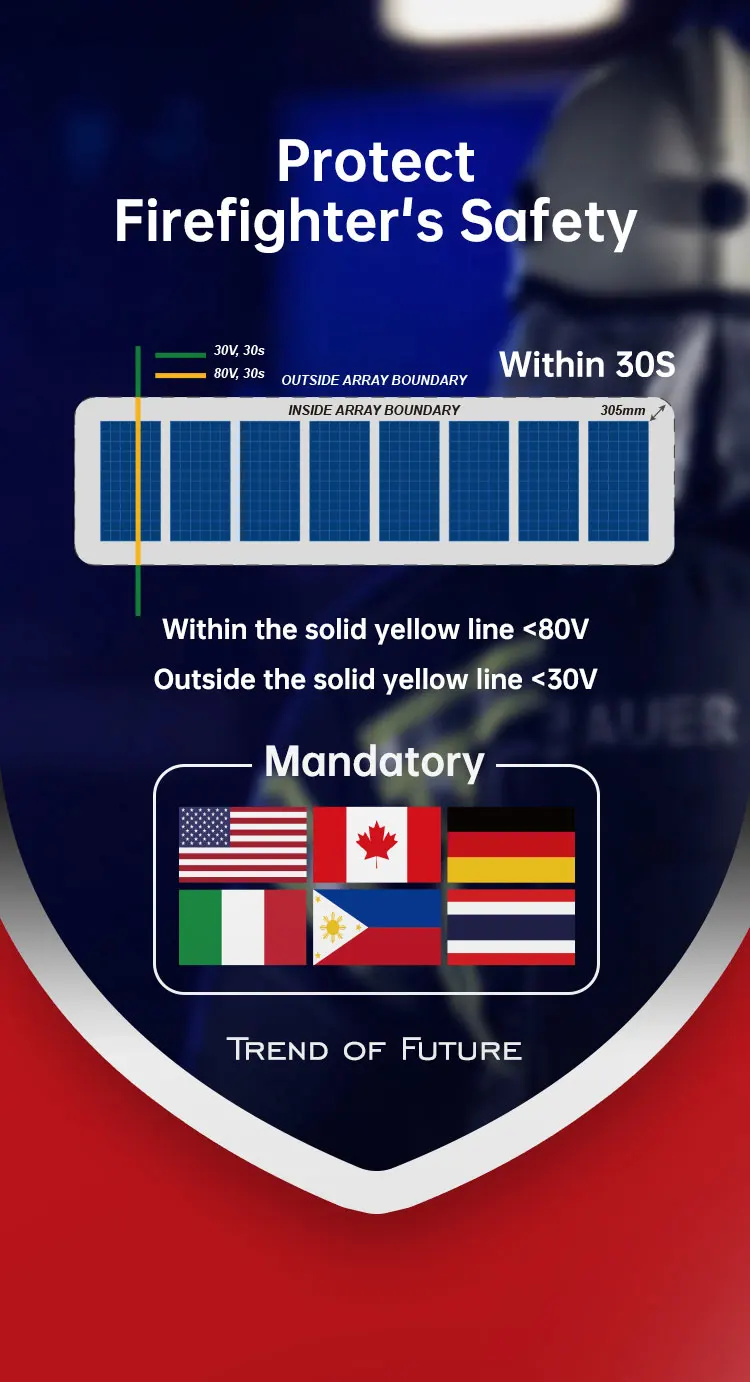 Beny Ce Approved Panel Level Firefighter Safety Switches Rapid Shutdown ...