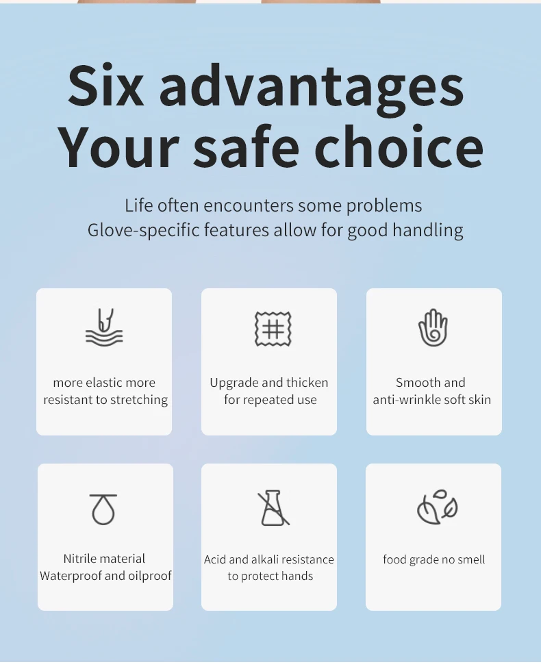 Medical Sterile Surgical Latex Examination Mittens Surgical Latex ...