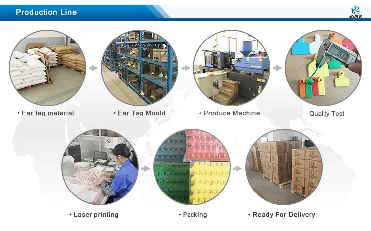 Ked Kd507-b Cattle Identification Hdx Electronic Round Ear Tags Fow Cow ...