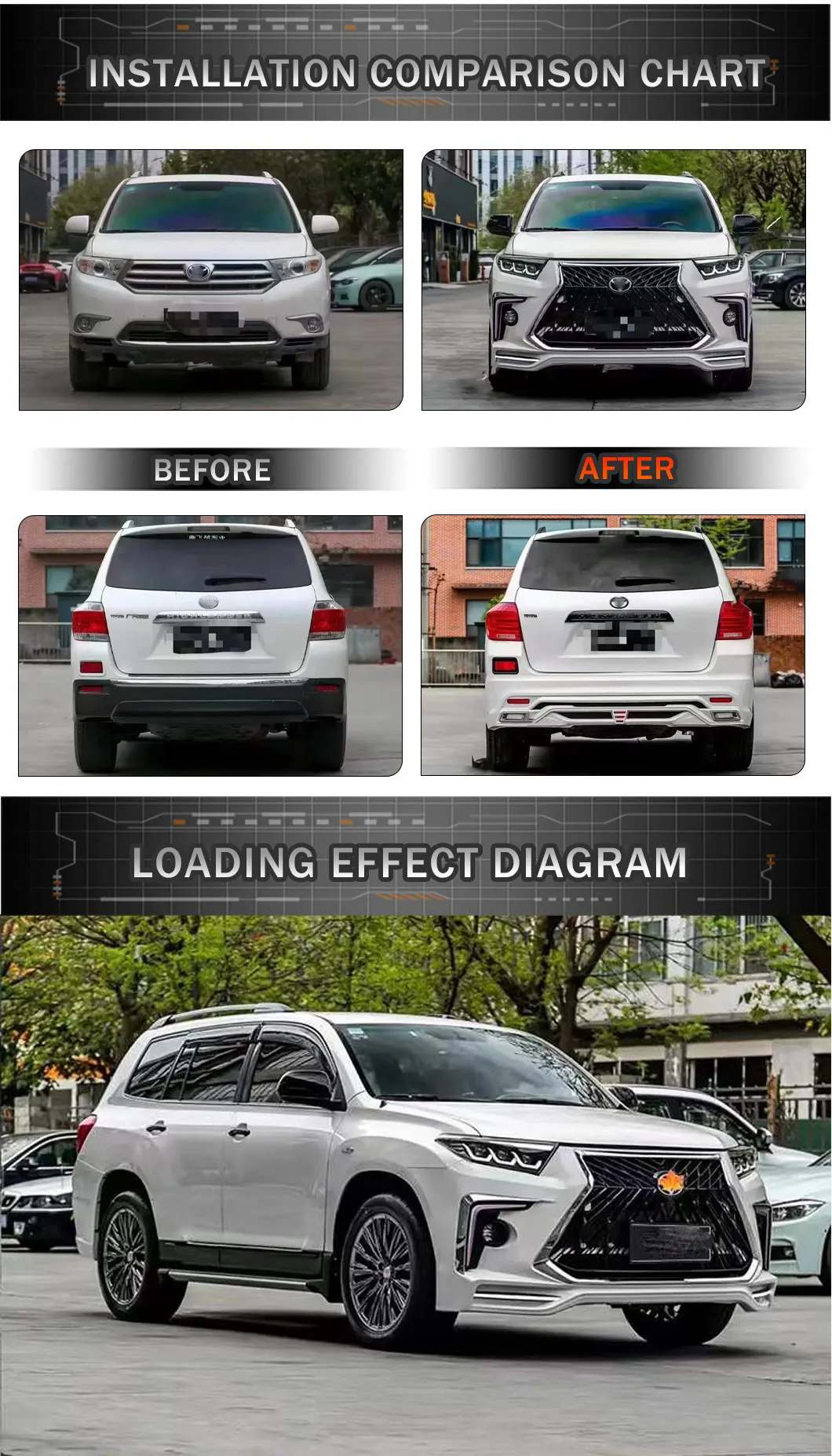 High Quality Body Kit for Toyota Highlander 2012-2014