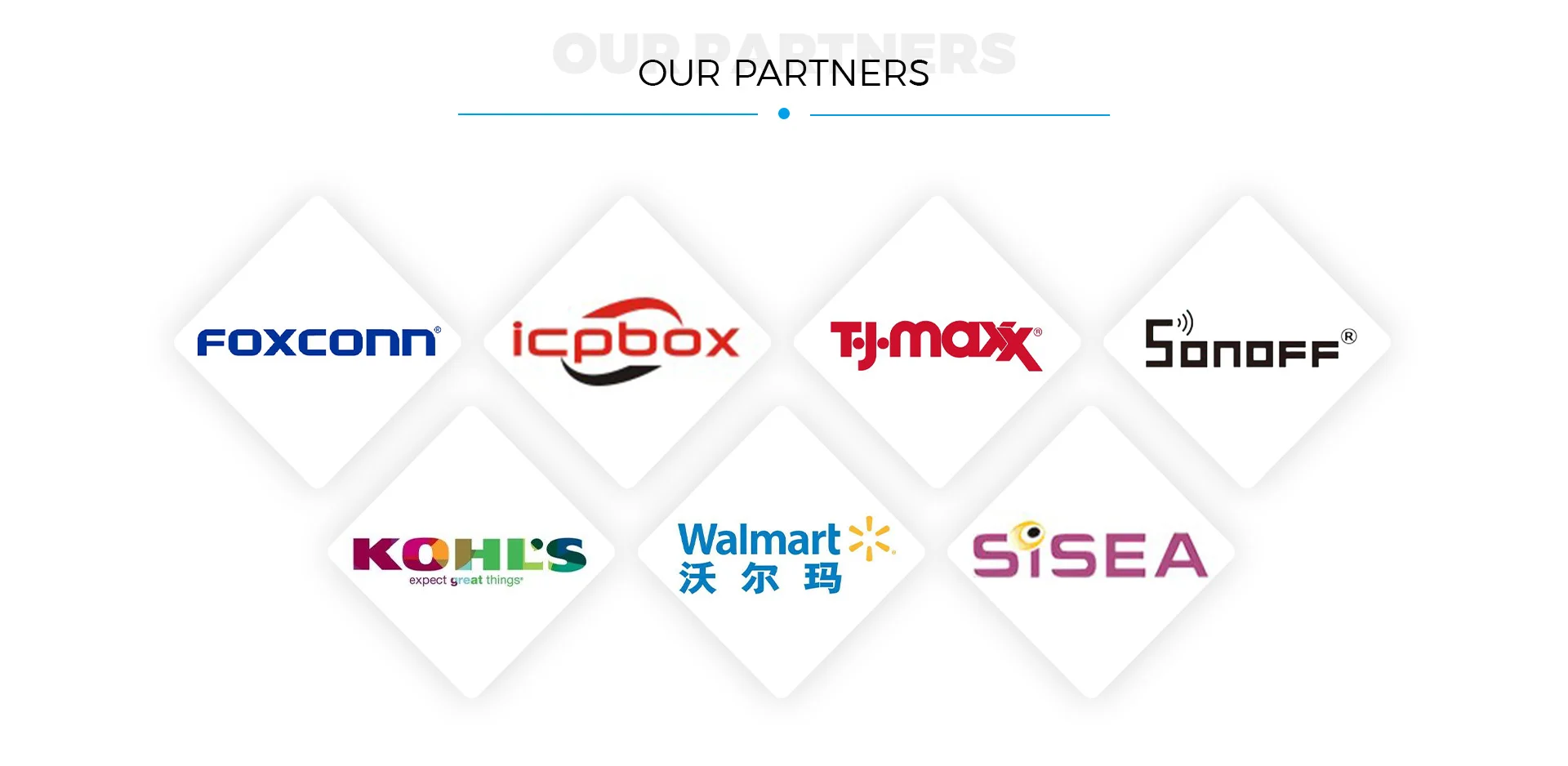 Shenzhen Changkeshun Technology Co., Ltd. - Smart Home PCBA/Consumer ...