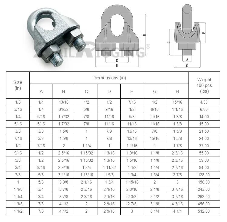 Hot Dip Galvanized Rigging Hardware - Durable Wire Rope Clamps