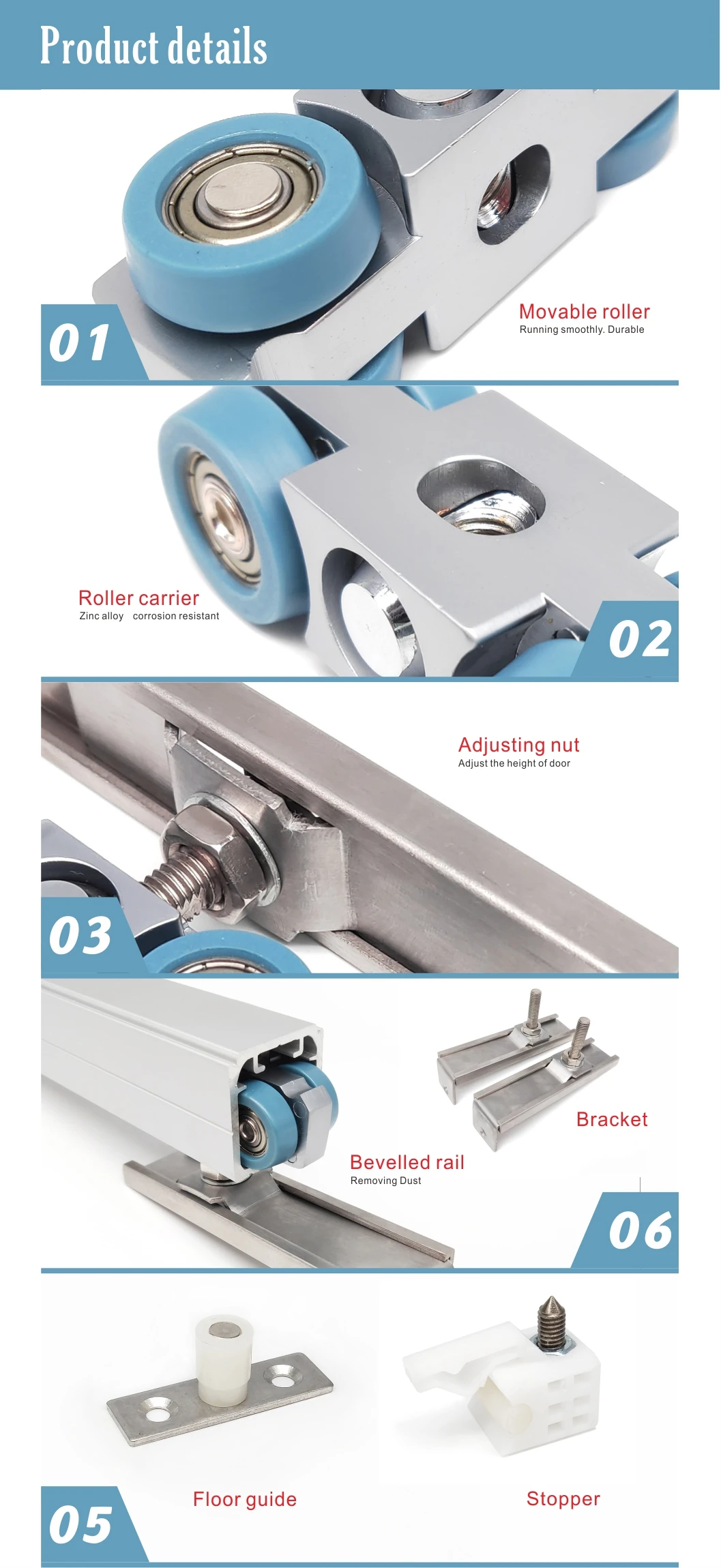 Hanging Sliding Synchronized Door System Aluminium Frame Glass ...