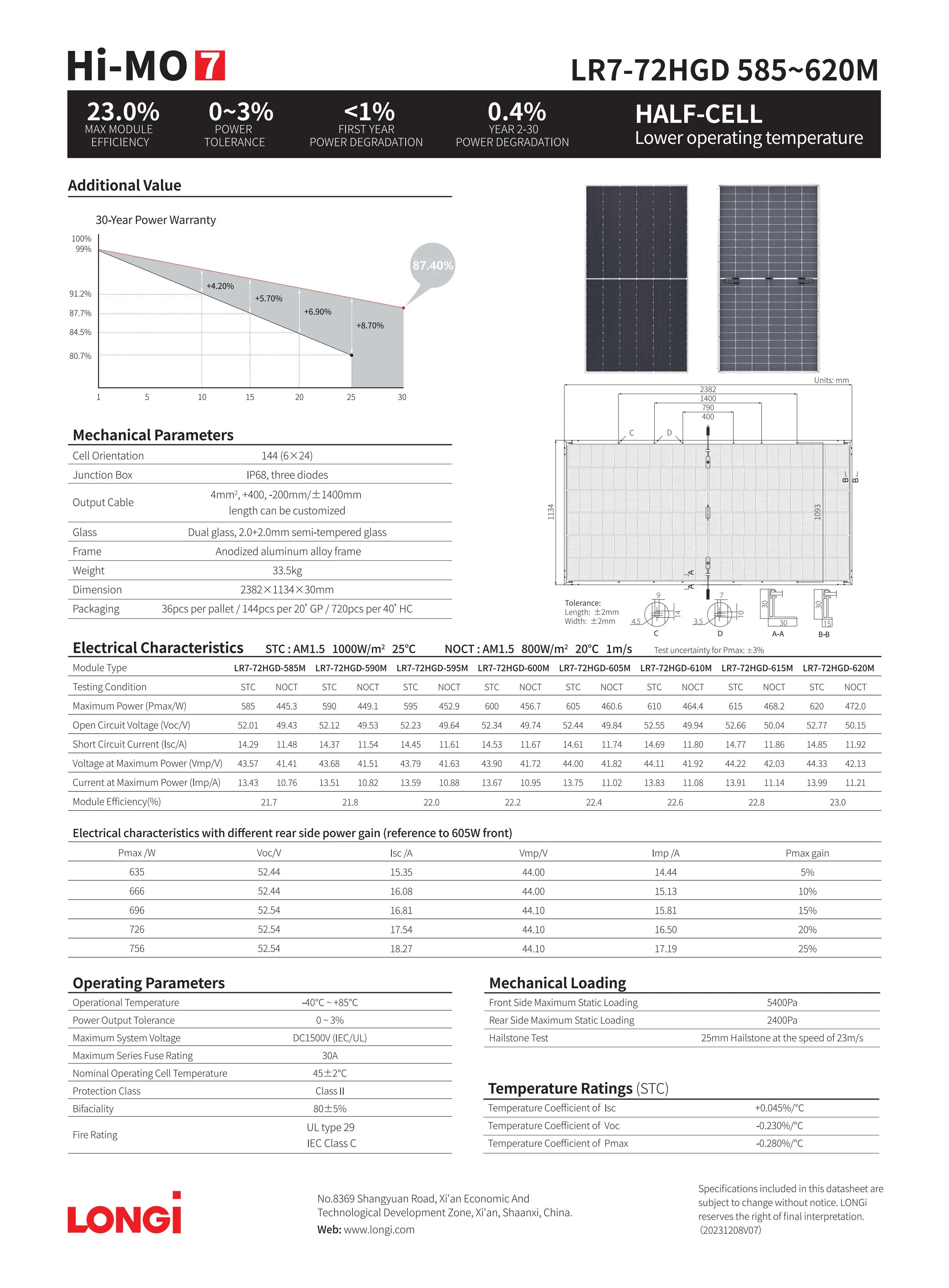 Longi HiMO 7 Double Glass Power Solar Panel 585W 595W 605W Bifacial All ...