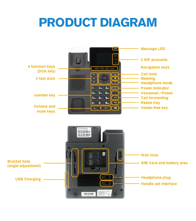 SUNCOMM SC01 Voip Phone - 4G LTE, 2.4G Wifi, Android 7.1