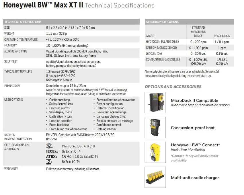 Honeywell BW Max XT II 4-Gas Detector - Reliable Safety