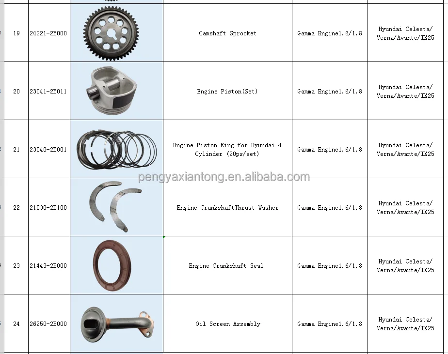 Wholesale Supplier Top Quality 18855-10060 18855-10061 Spark Plug For ...