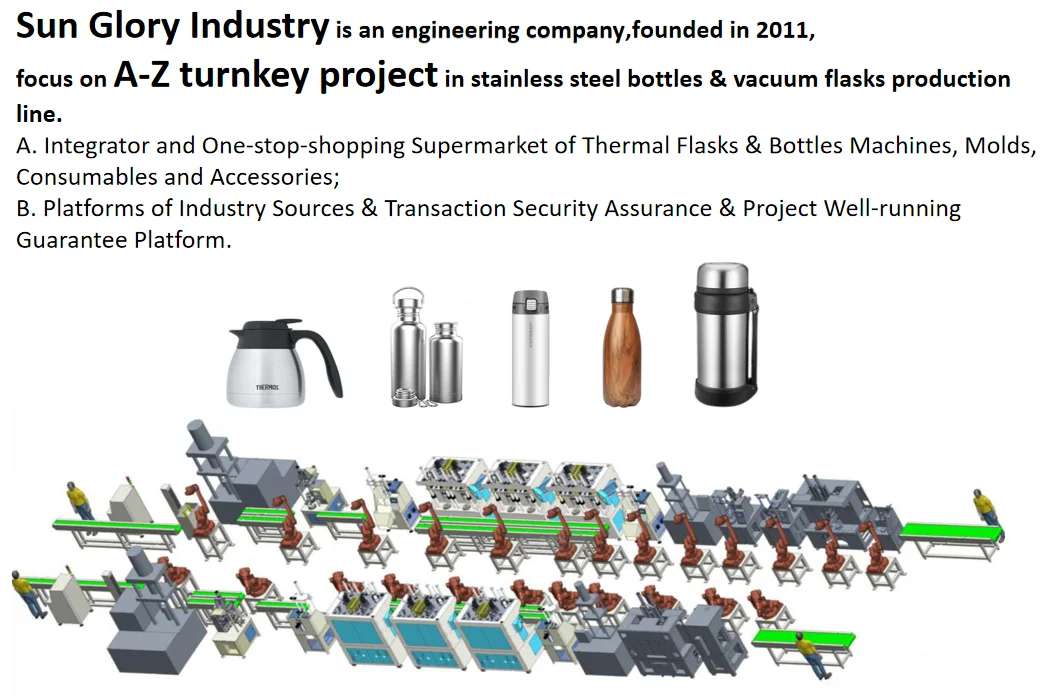 Sun Glory Top & Bottom Edge Trimming Machine Ss Water Bottle Machine ...