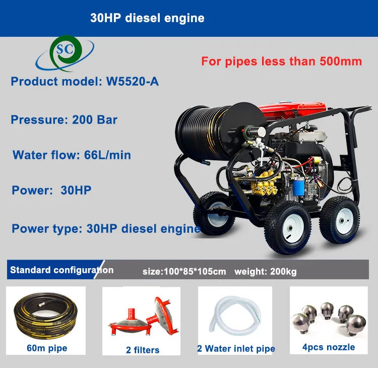 High-pressure Sewer Jetting Machine - Efficient Cleaning