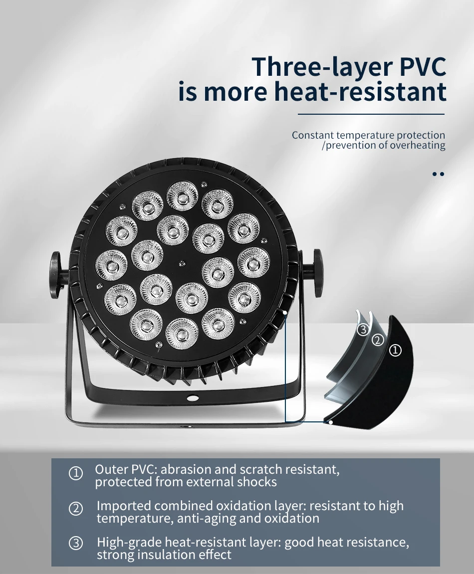 RGBWA+UV 18x18w Led Flat Par Light - High Quality Stage Lighting