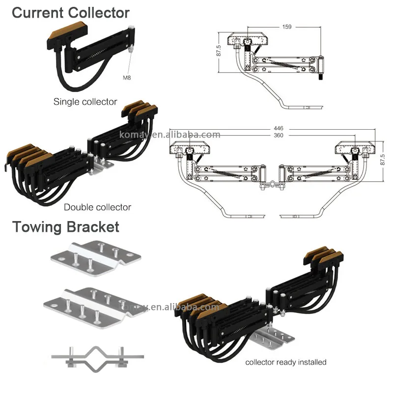 Komay Seamless Trolley Line Busbar Current Collector Carbon Brush - Buy ...