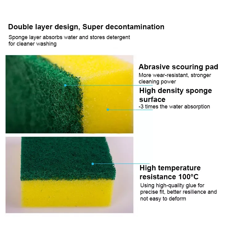 Best Price Dish Pan Pot Washing Scrub Sponge - Thick & Durable