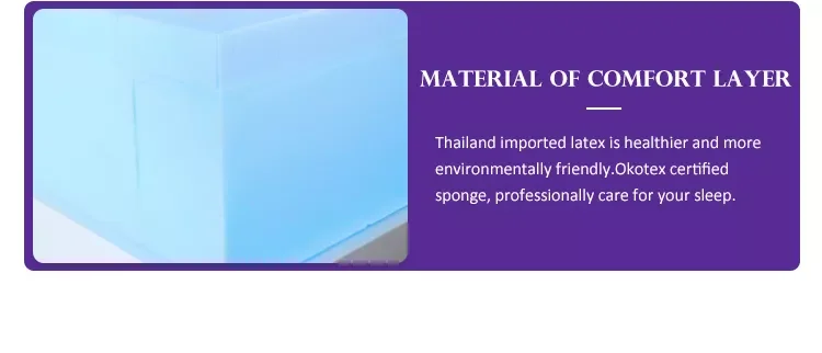 High Air Permeability TPE Gel Mattress Topper - Cooling & Massage