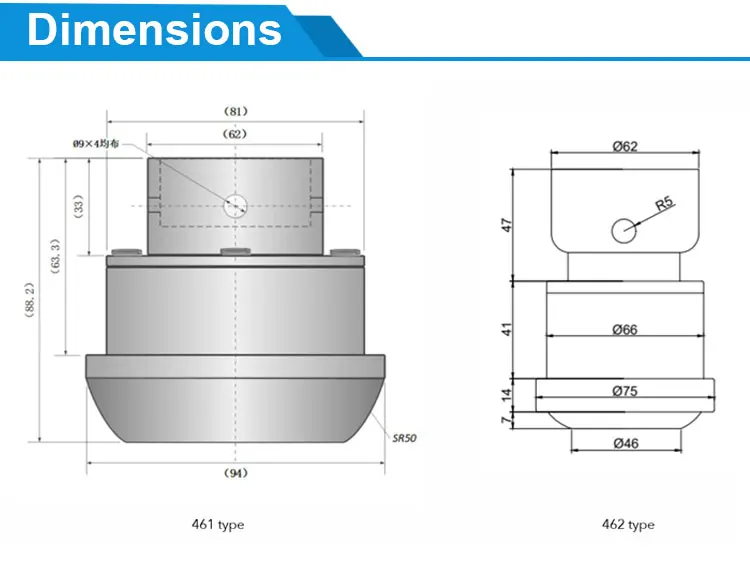 1502 Hammer Union Pressure Transmitter - 4-20MA Customized