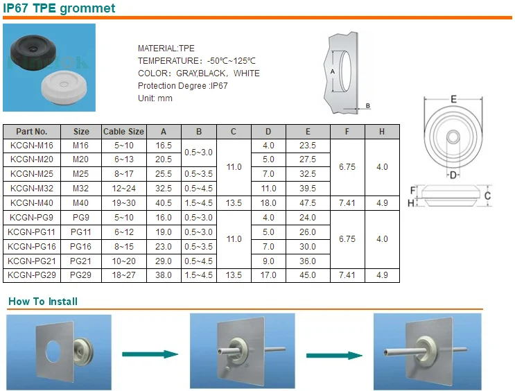 Ip67 Waterproof Electric Rubber Grommet Metric And Pg Thread - Buy ...