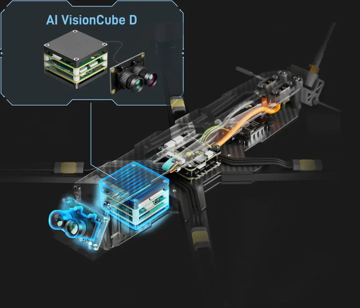 Intelligent Target AI Tracking Module for FPV Drones