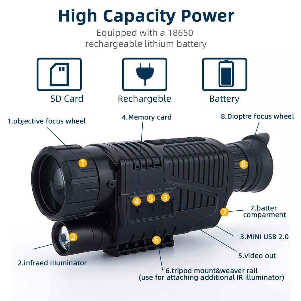 Nv400 Hd Hunting Night Vision Telescope Range 5x40 30mp 4k 30fps Video ...