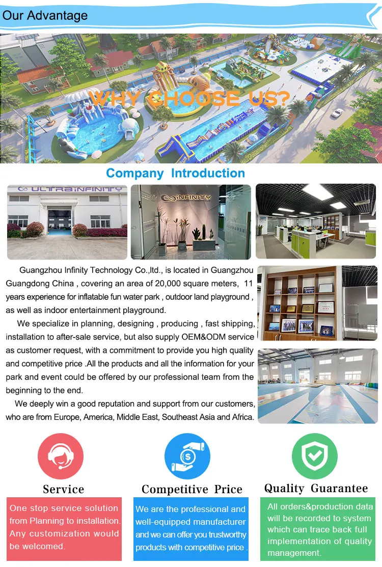 Outdoor Clearance Inflatable Water Slide slip and Slide Waterslide ...