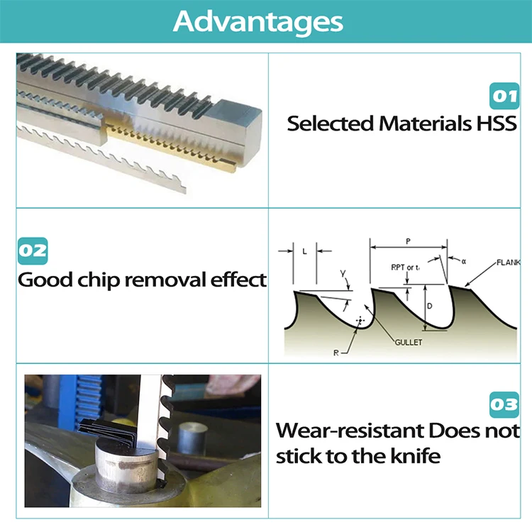 HSS Keyway Broach Tools with Shims - Precision Cutting