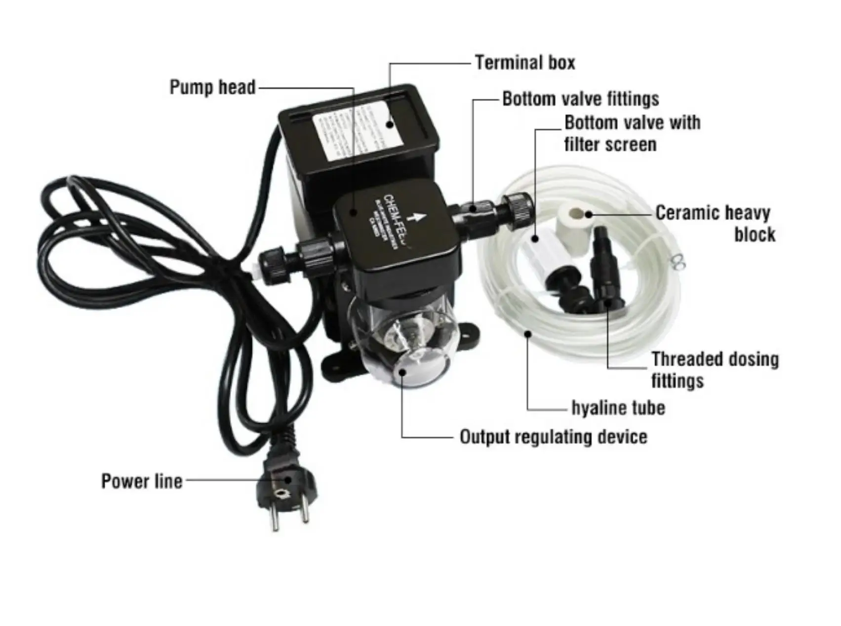 Blue&White Swimming Pool Chlorinator Dosing Pump - 13L/h Flow, 220V ...