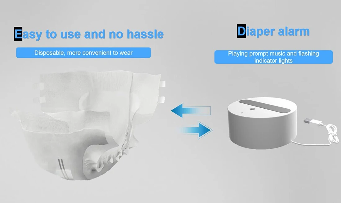 Smart Disposable Adult Diaper with Bluetooth Sensor & Alarm - Timely ...