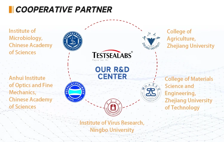 Customizable Testsealabs HIgh Sensitivity HBsAg/HCV/HIV/SYP Multi Combo ...