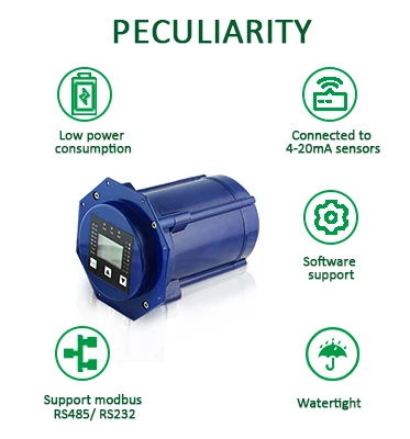 4G Modbus RTU 4G Alarm Messenger Low power RS485 GPRS Real time Remote ...