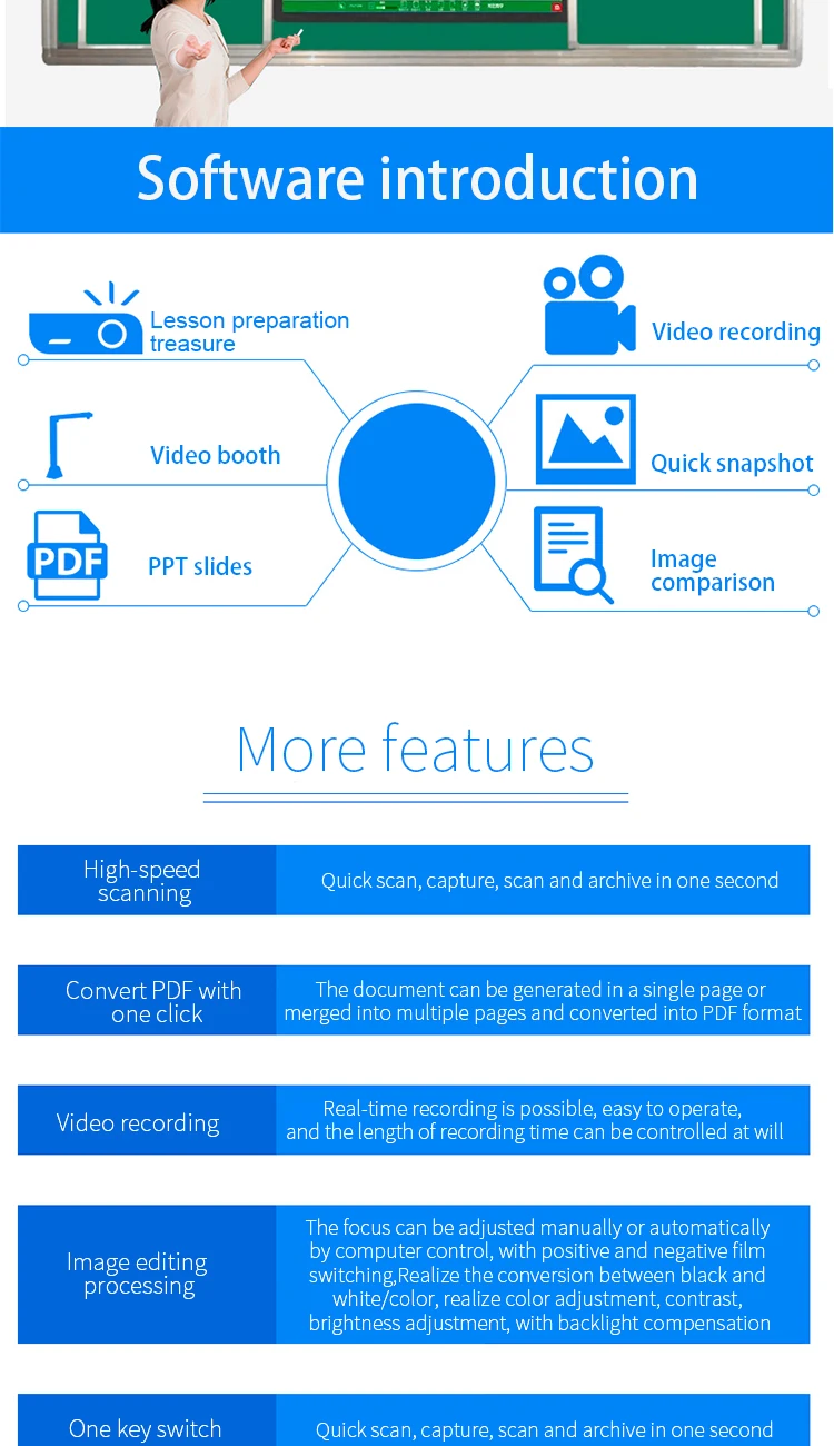Portable Usb Visual Presenter,Educational Document Camera Scanner - Buy ...