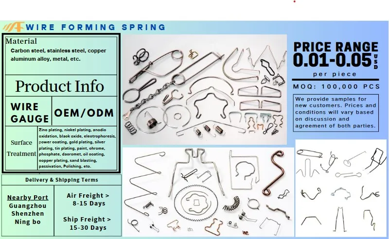 OEM/ODM Wire Forming Spring| Alibaba.com