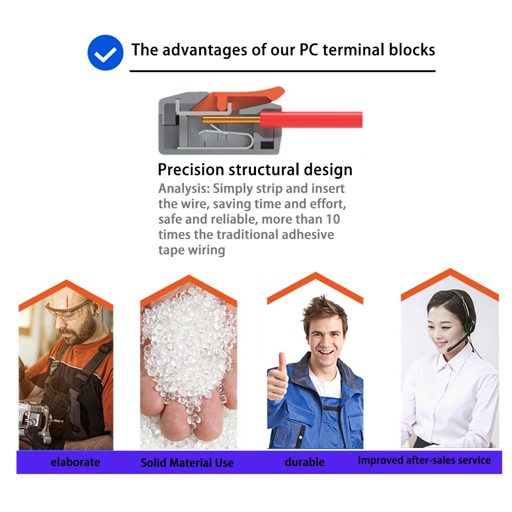 Mini Universal 3p 3 Way Conductor Wiring Push In Quick Wire Connector ...