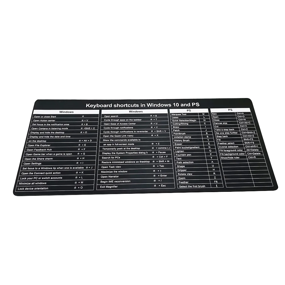Windows 11 Shortcut Key Mouse Pad - Ideal for Gaming & Work
