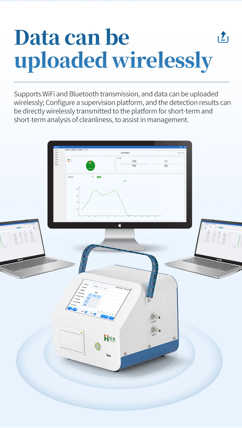 Intelligent Laser Dust Particle Detector - Clean Room Large Screen