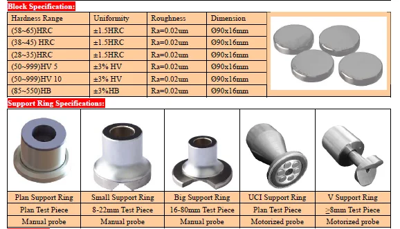 Aluminum Paint Checker Digital Ultrasonic Coating Thickness Gauge ...