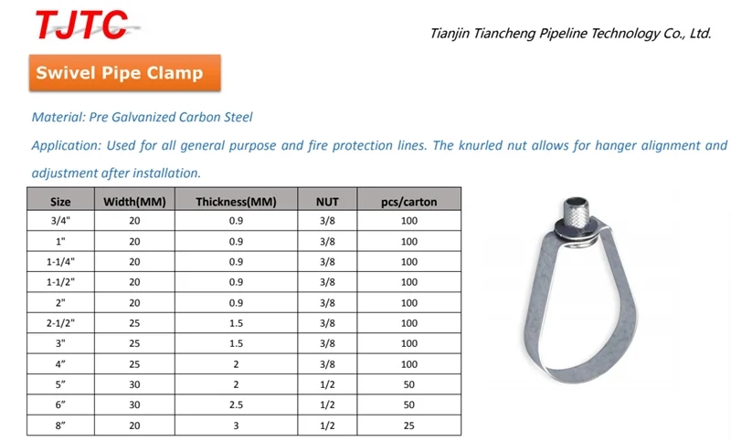Galvanized Pear Shape Pipe Clamp Sprinkler Pipe Clamp Loop Hanger ...