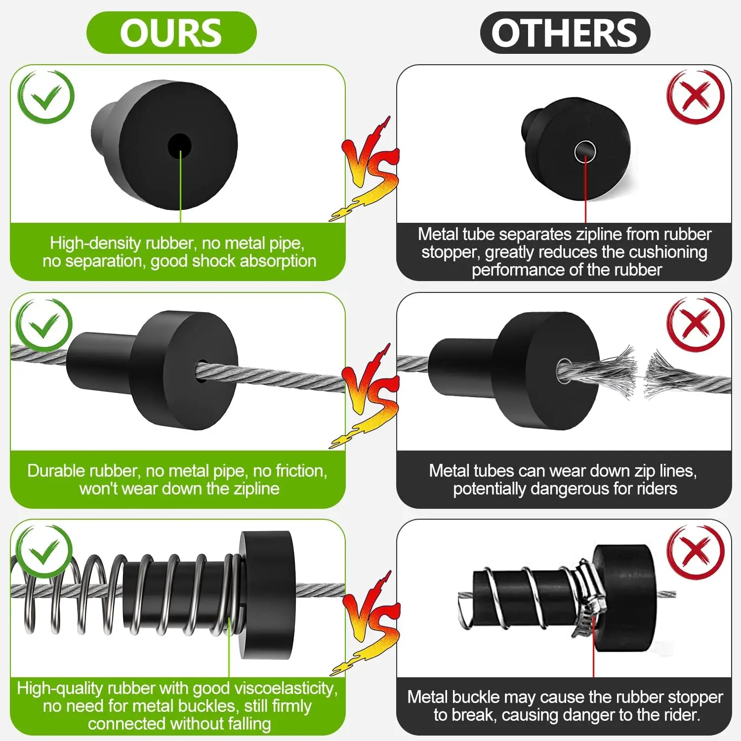 Stainless Steel Zip Line Spring Brake - Heavy-Duty Stopper