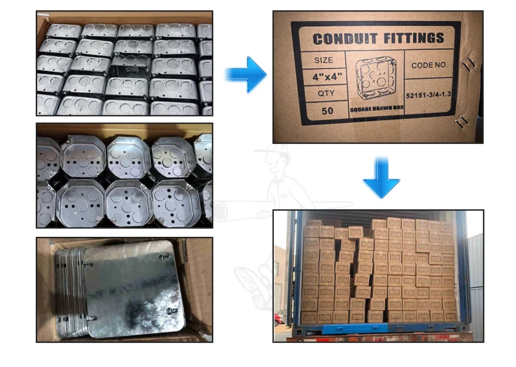 4x4" Square Electrical Conduit Knockout Steel Box - PST