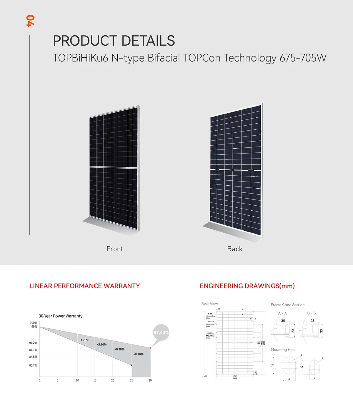 Canadian Solar TOPCon 700W Bifacial Solar Panel - OEM | Wholesale