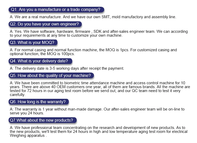 Fingerprint Recognition Touch Keypad Check In And Check Out Biometric ...